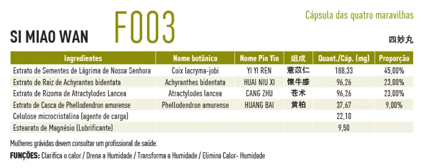 F003 Si Miao Wan 100 cápsulas - Fitoki | CrisDietética-Suplementos Online